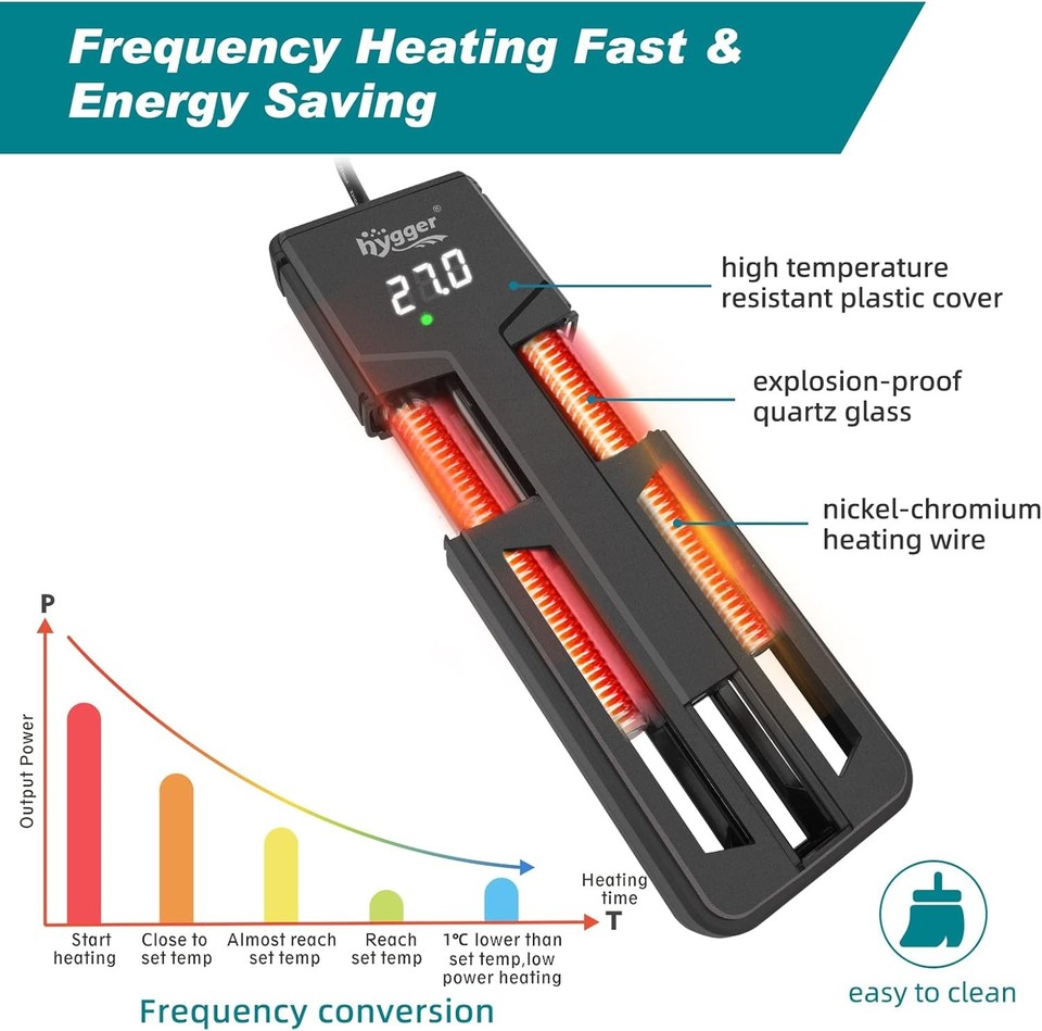 Hygger 1200W Submersible Aquarium Heater with Digital Display ...