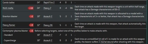 Contemptor Dreadnought Weapons Frame 2 Bits Horus Heresy Warhammer 30k ...