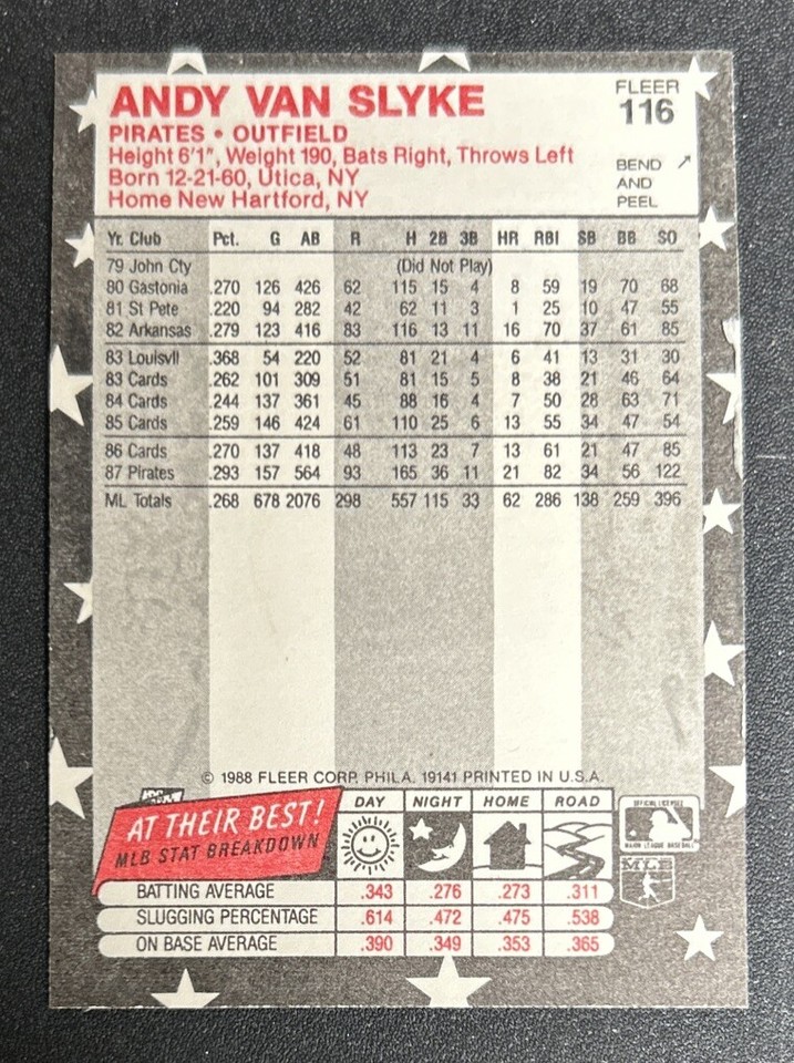 1988 Fleer Star Stickers Andy Van Slyke Baseball Card #116 Pirates OF O ...