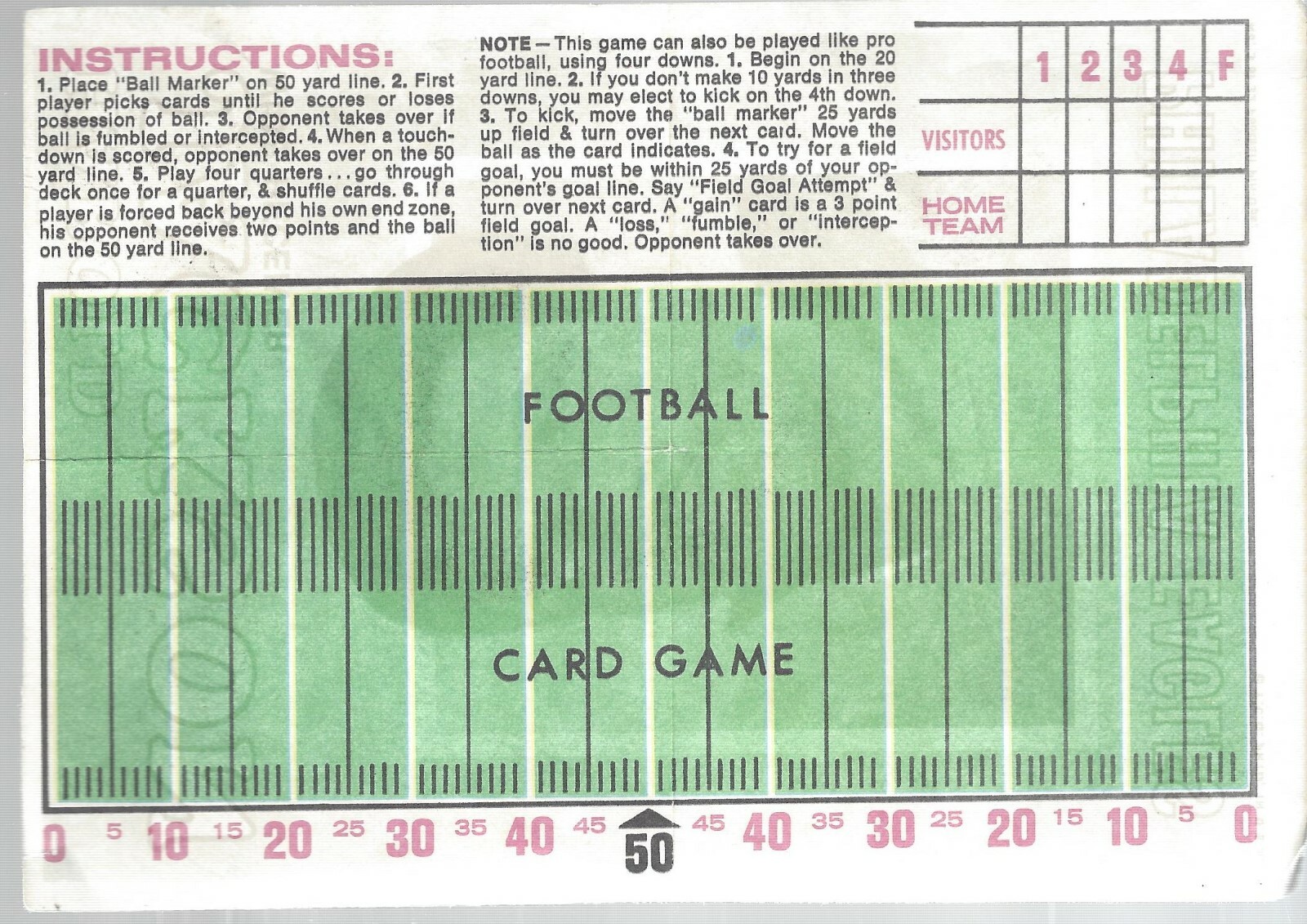 Sam Burnell 1971 Topps NFL Football Pin Up Game Card Denver Broncos | eBay