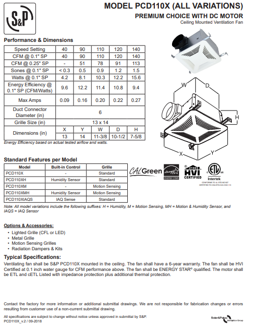 6 in. 90 to 140 CFM 120 V In-Line Ventilation Fan with Motion/Humidity ...
