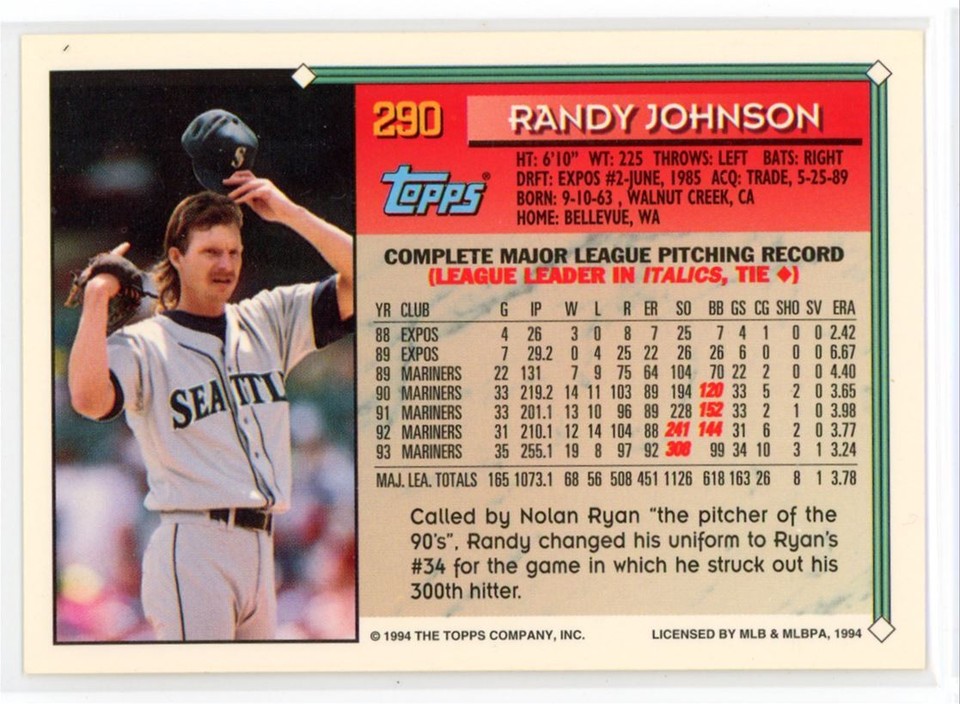 1994 Topps Randy Johnson Seattle Mariners #290 | eBay