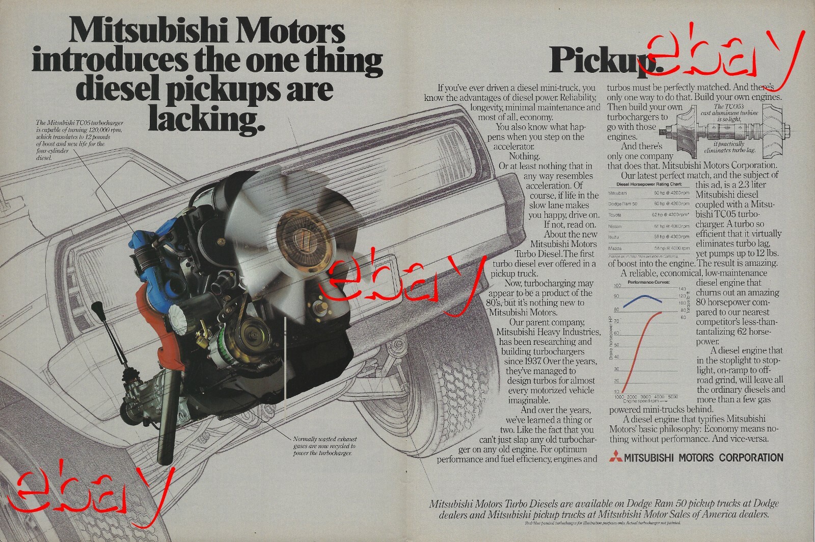 1983 Mitsubishi Pickup Truck Magazine Ad Mighty Max SP SPX 2.3 TC05 ...