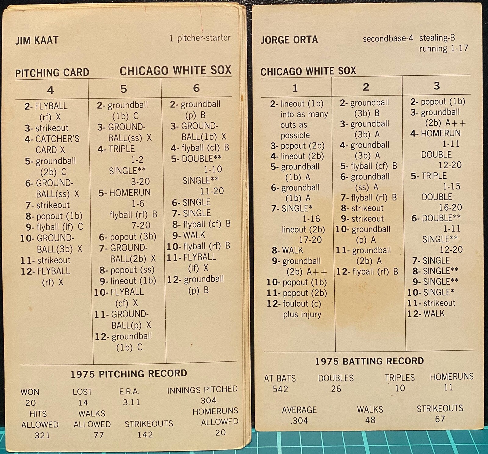 1975 CHICAGO WHITE SOX, STRAT-O-MATIC Baseball, ORIGINAL, VG to NM, 25 ...