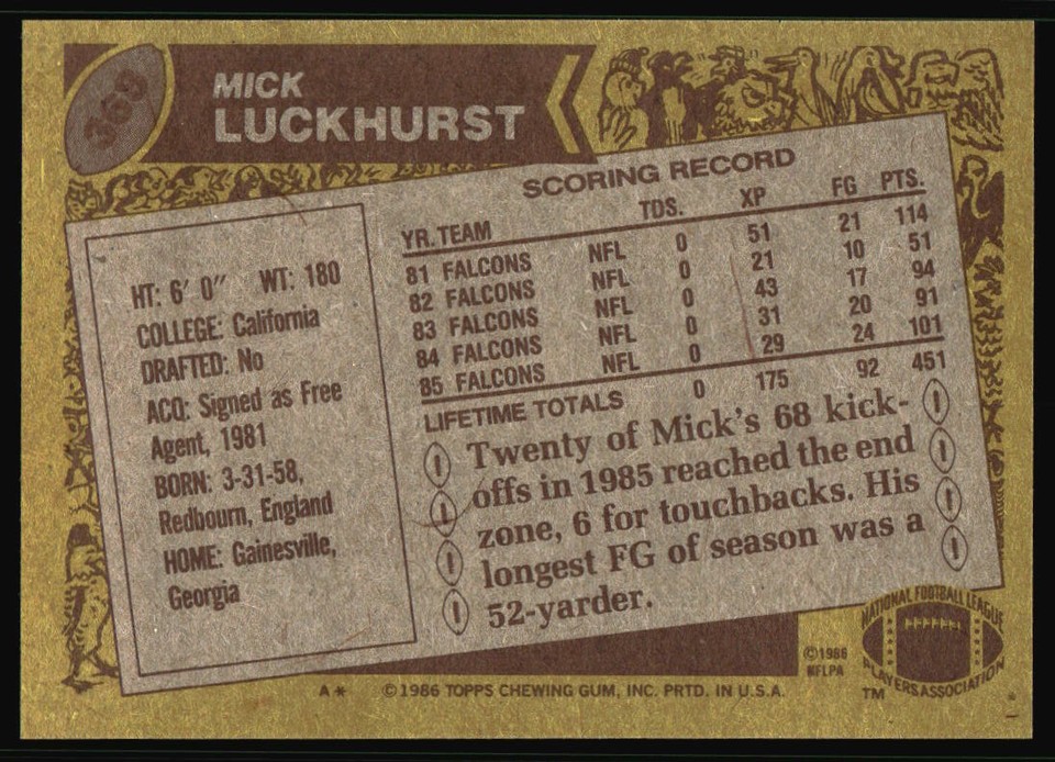 1986 Topps Mick Luckhurst #368 Atlanta Falcons | eBay