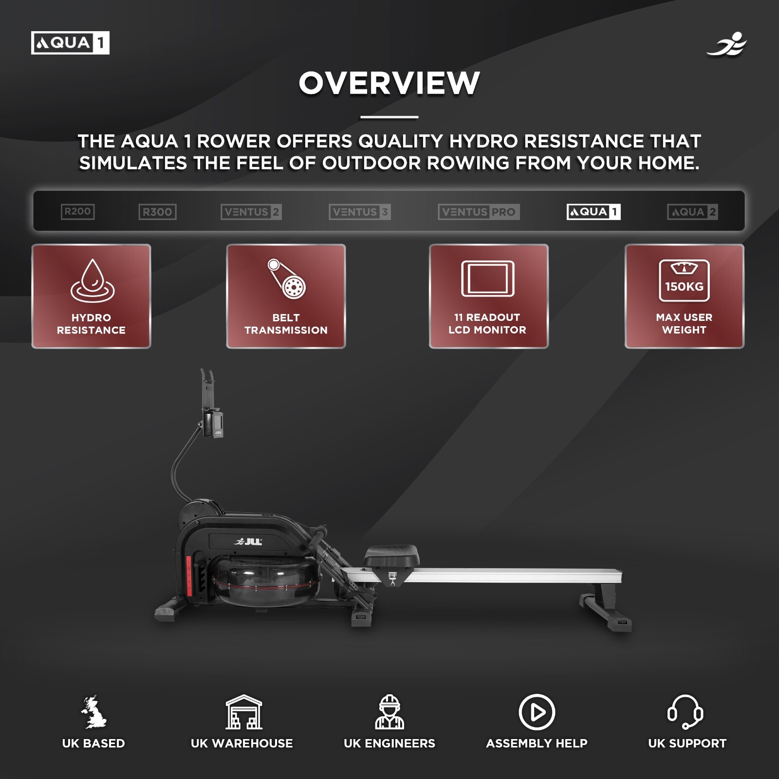 JLL® Aqua 1 Hydro Resistance Home Rowing Machine | eBay UK