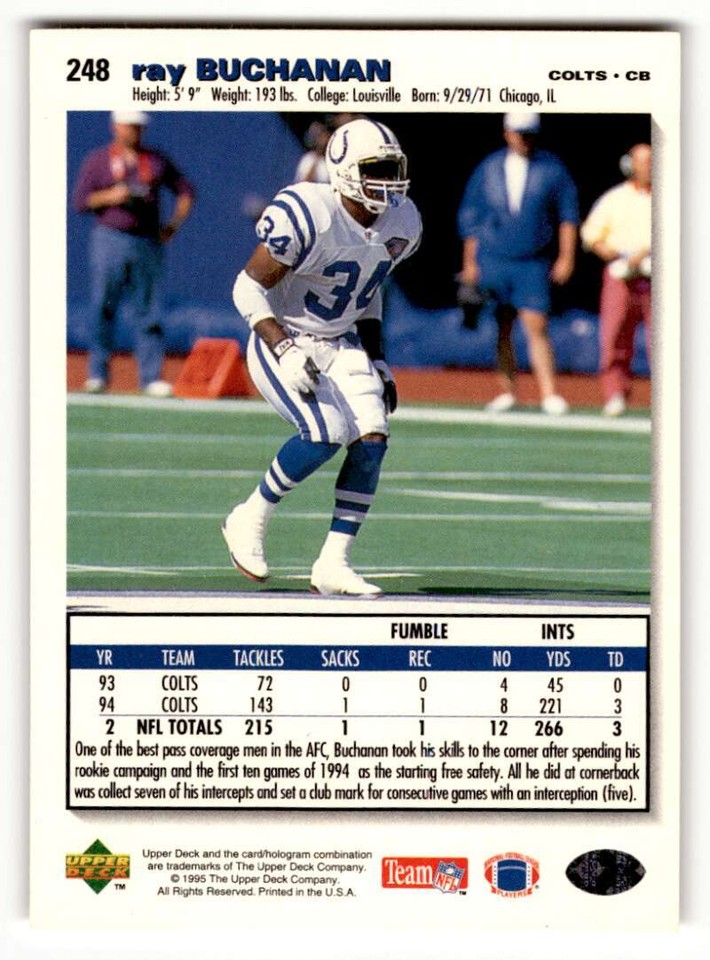 1995 Collector's Choice #248 Ray Buchanan Indianapolis Colts Footbal ID ...