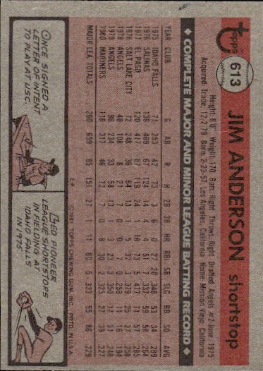 1981 Topps #613 Jim Anderson Seattle Mariners Baseball | eBay
