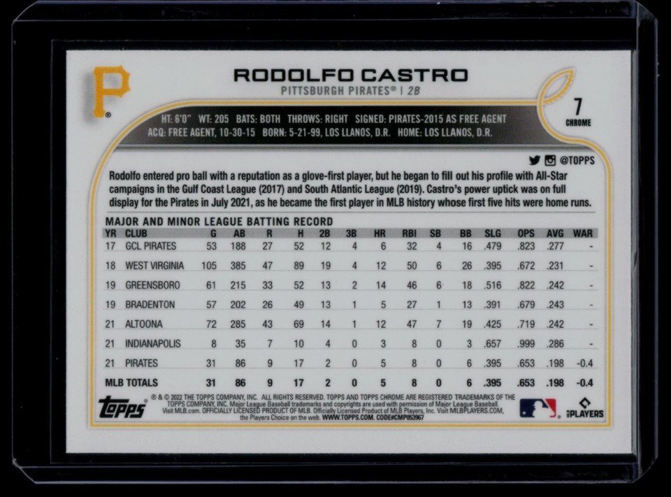 Rodolfo Castro 2022 Topps Chrome Sepia Refractor #7 RC Pittsburgh ...