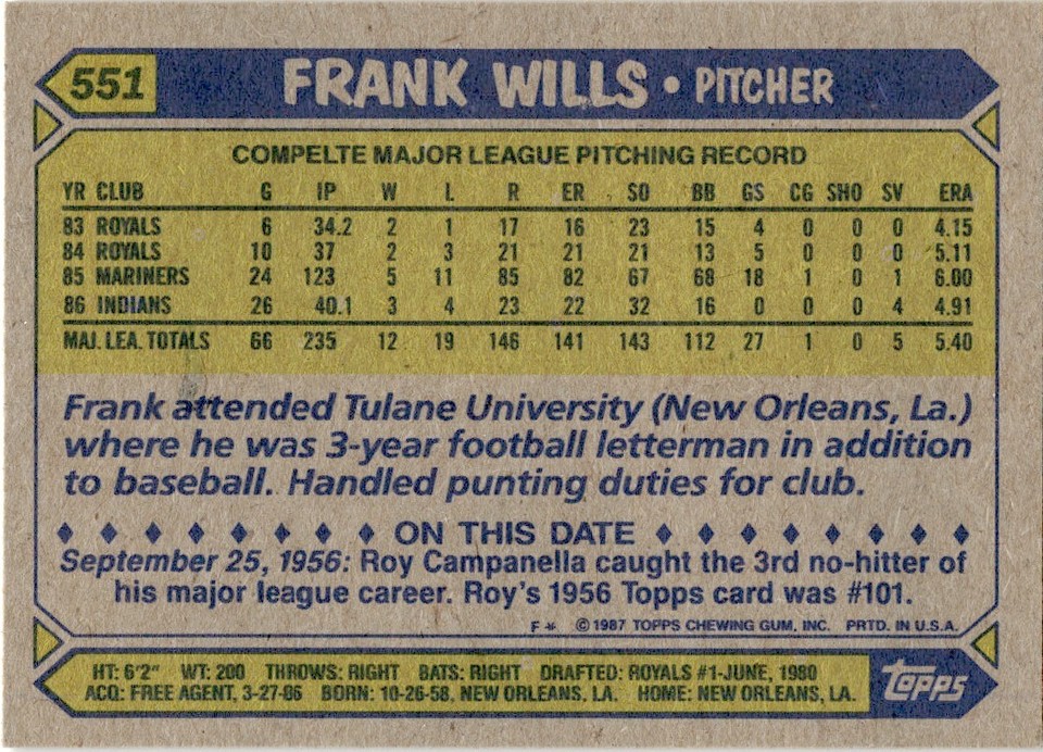 1987 Topps Frank Wills Cleveland Indians #551 | eBay