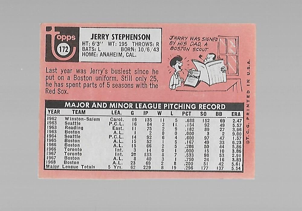 1969 Jerry Stephenson, Topps | eBay