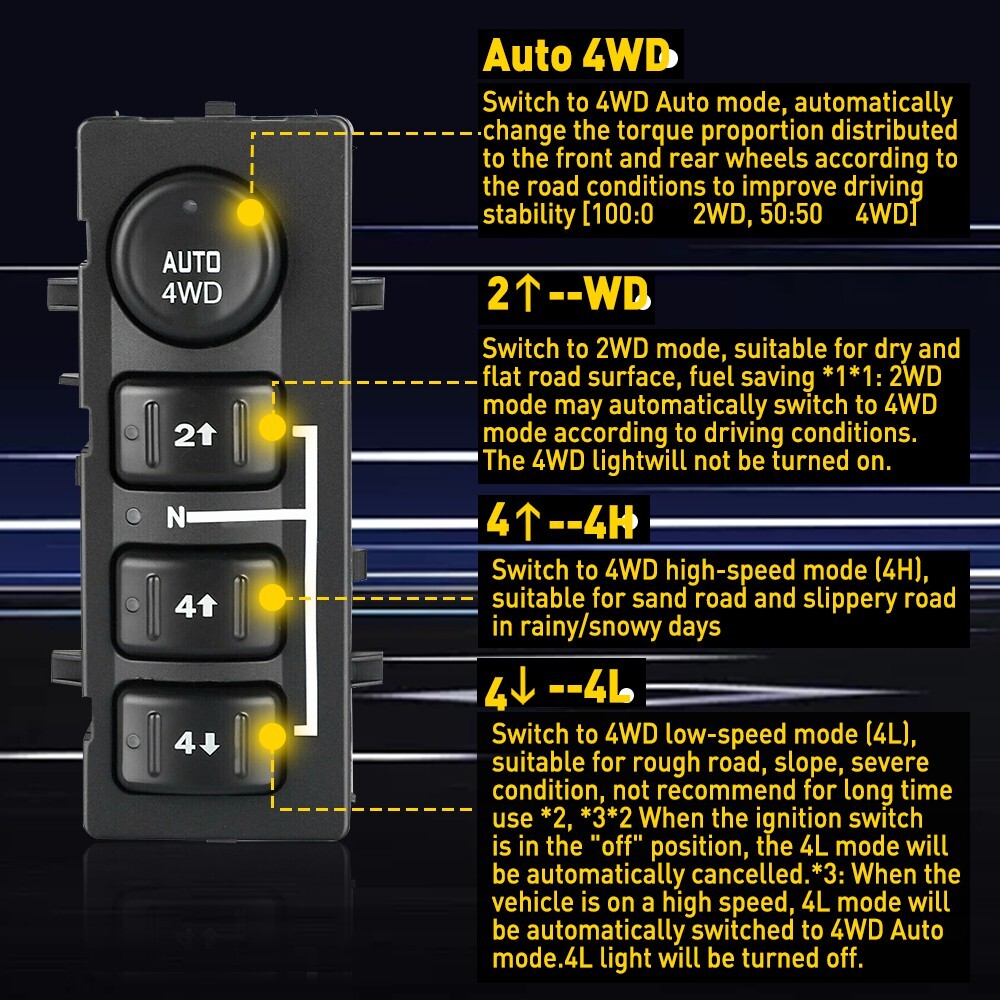 4WD Drive Selector Switch Fits For Chevy Silverado Suburban 1500 GMC ...