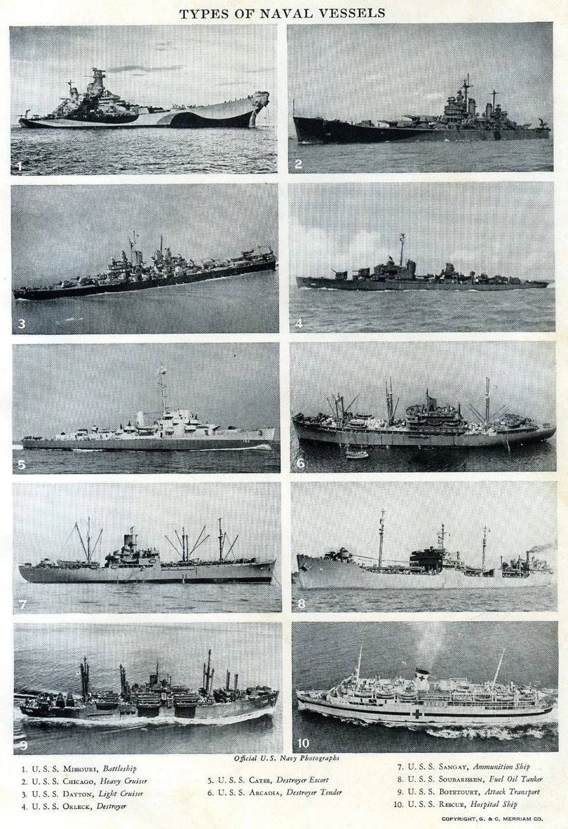 Ship Shapes Anatomy And Types Of Naval Vessels, 46% OFF