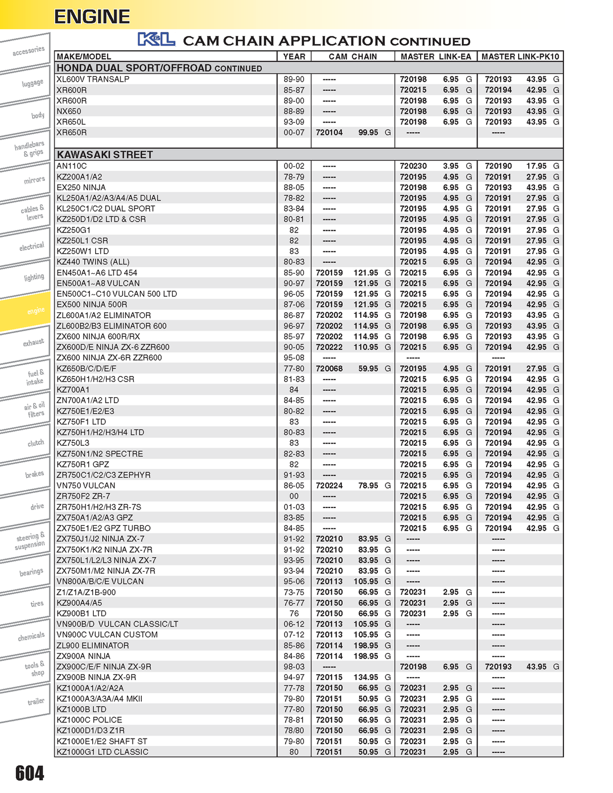 Open Box 1977-1979 Kawasaki Kz650b Cam Chain Master Link:bf05t K&l 12 ...