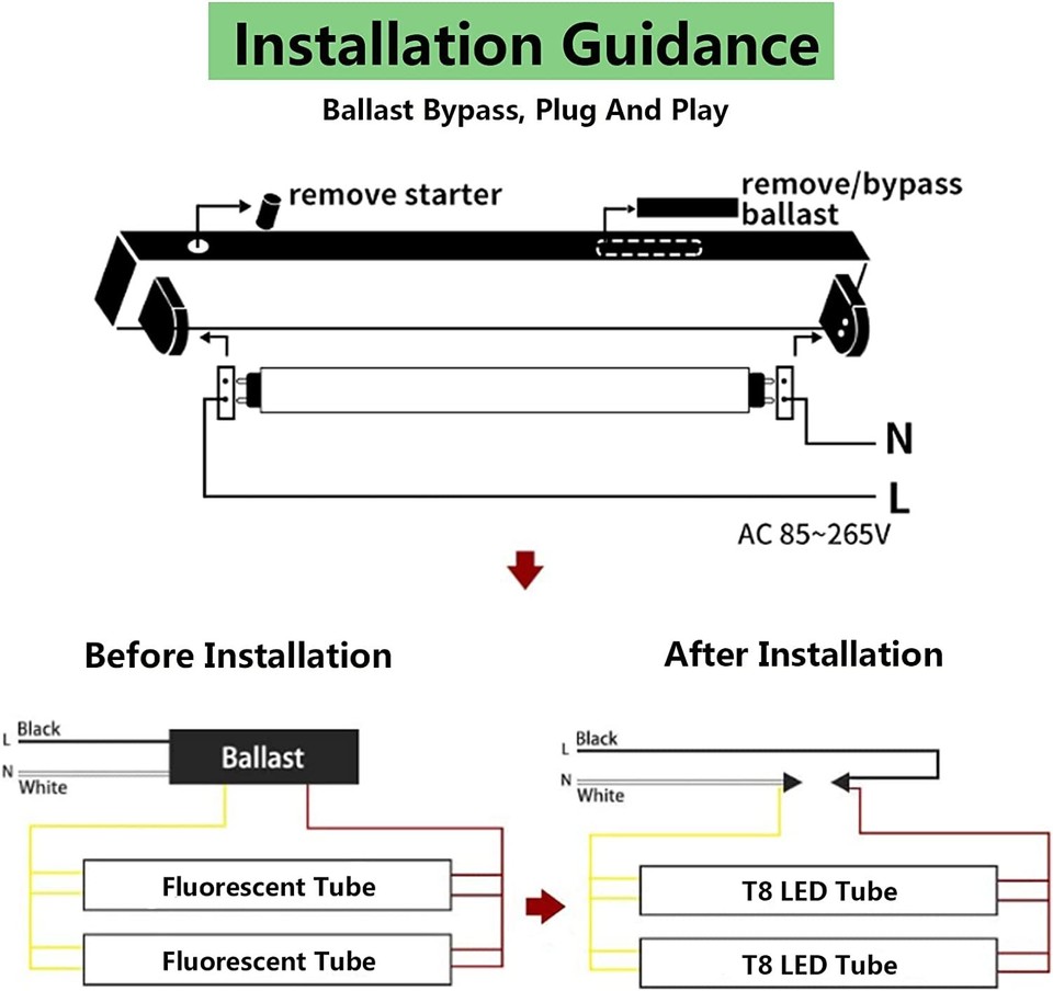 Double-Ended Power Ballast Bypass Tube 48'' LED Light Fluorescent ...