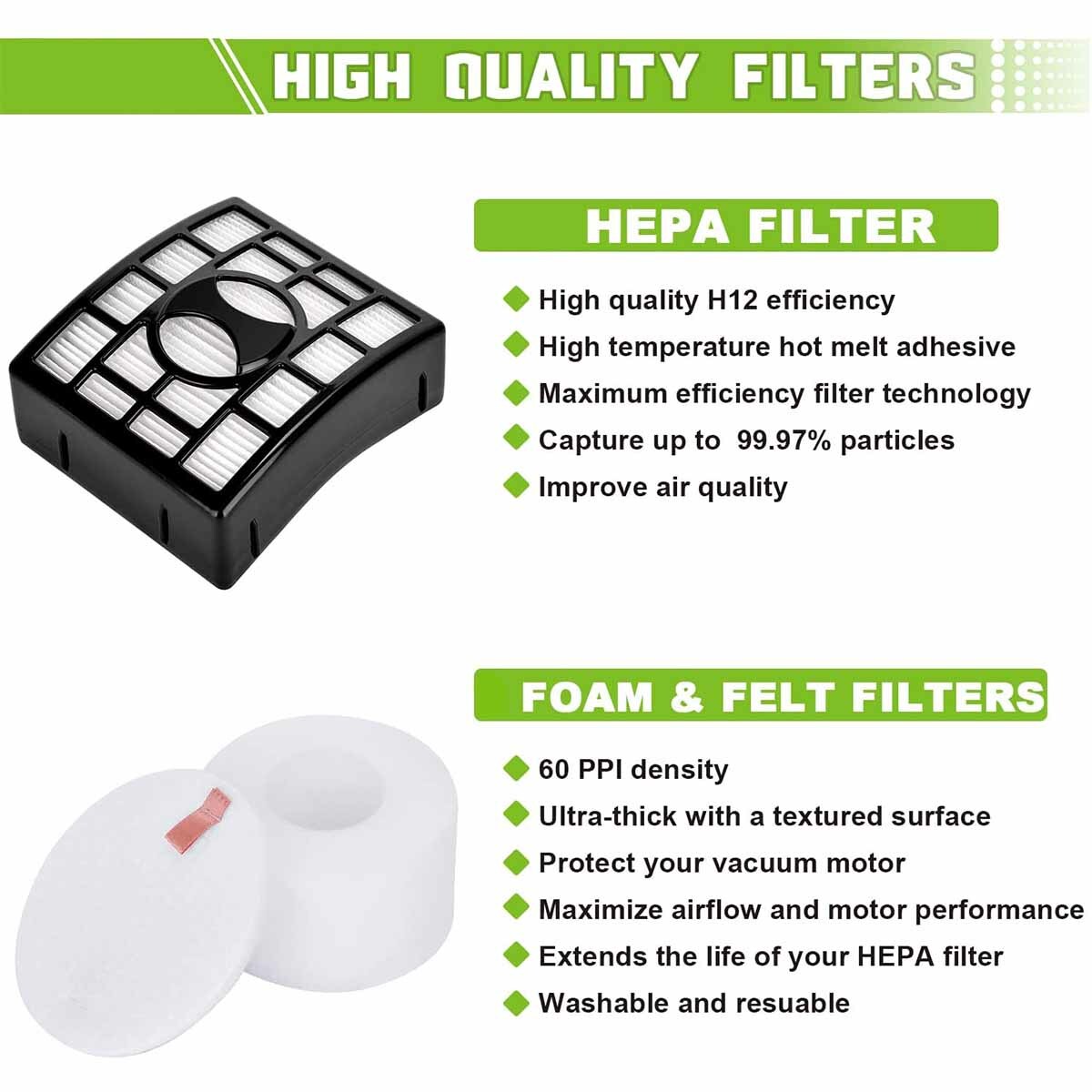Replacement Filters for Shark Rotator UV810 Vacuum Replace Parts XFF680 ...