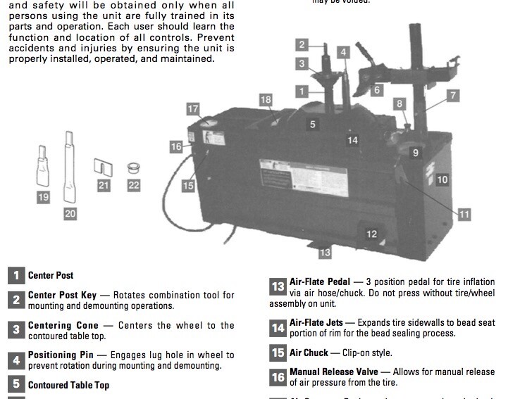 COATS 4050A TIRE CHANGER INSTRUCTION & PARTS MANUAL on CDROM | eBay