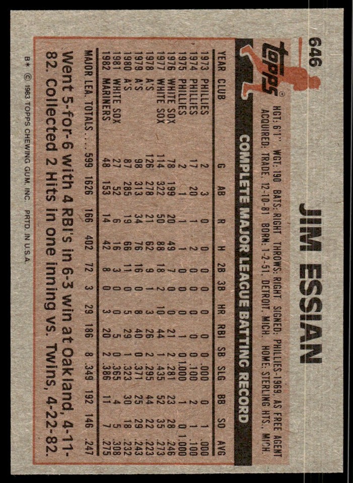 1983 Topps Baseball Card Jim Essian Seattle Mariners #646 | eBay