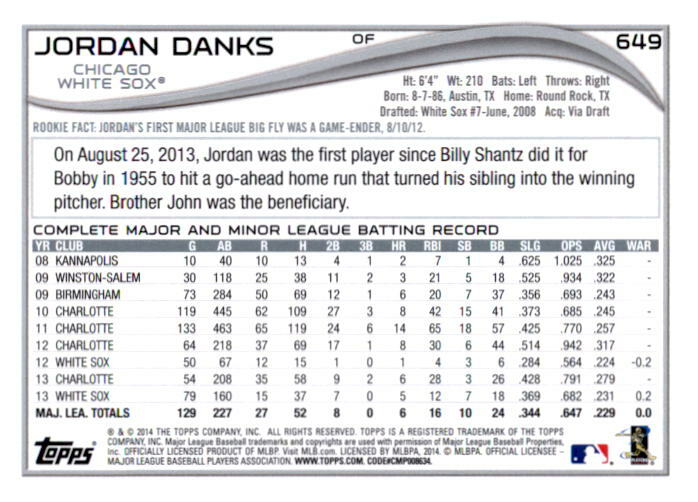 Jordan Danks 2014 Topps Series 2 Red Hot Foil Parallel Card #649 | eBay