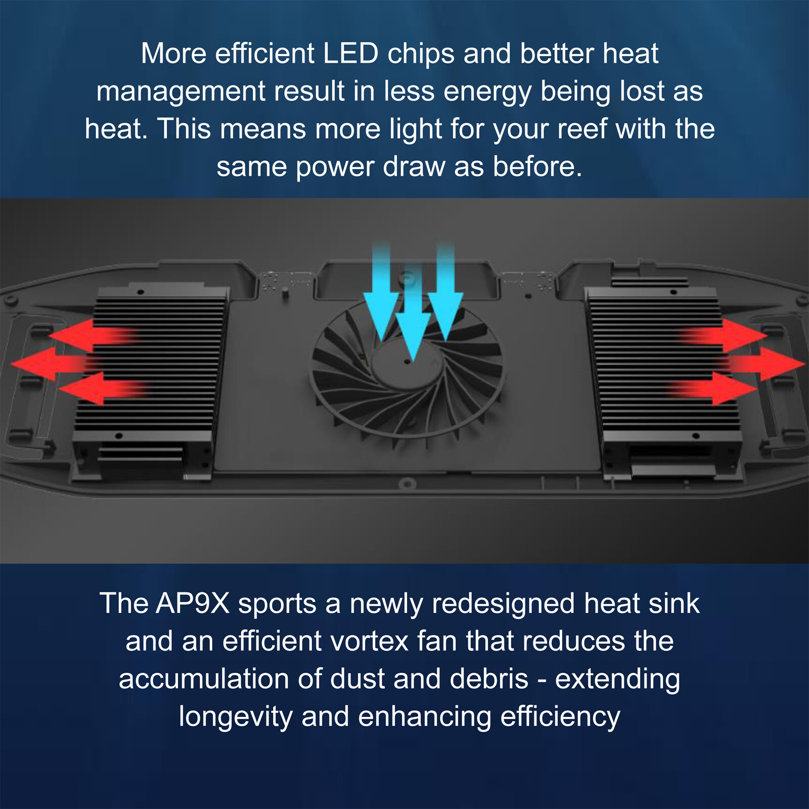 Kessil AP9X Controllable LED Reef Aquarium Light Wi-Fi and Free ...