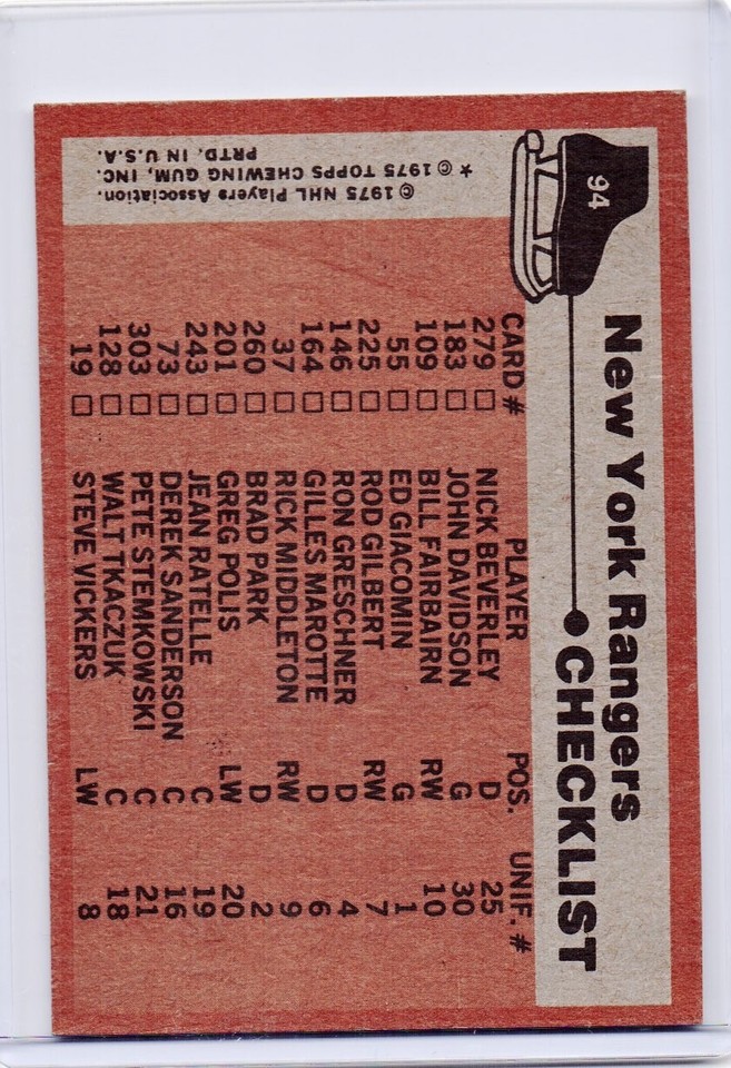 1975-76 Topps Hockey #94 New York Rangers | eBay