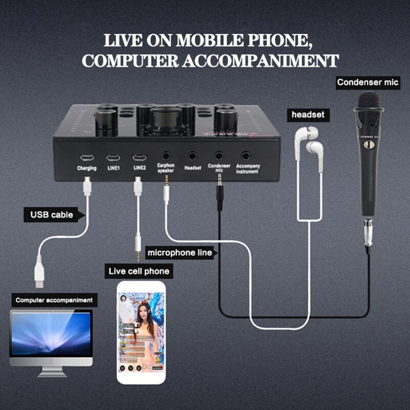 External Multi-function Sound Card Bluetooth-compatible Sound Board ...