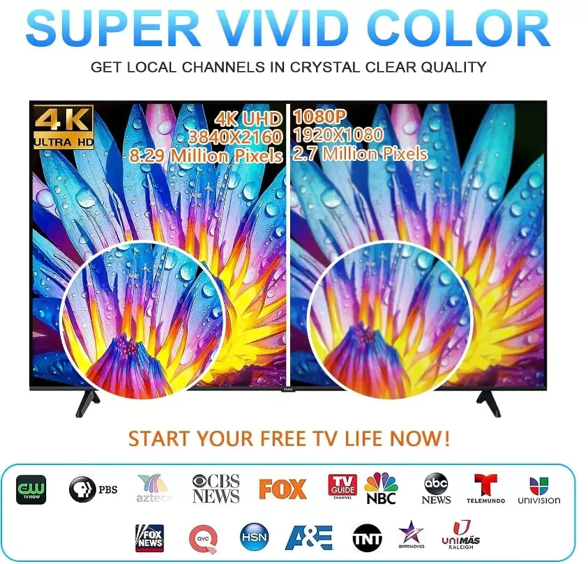 900+ miles Digital Antenna indoor for Smart TV Support All TV with 4k ...