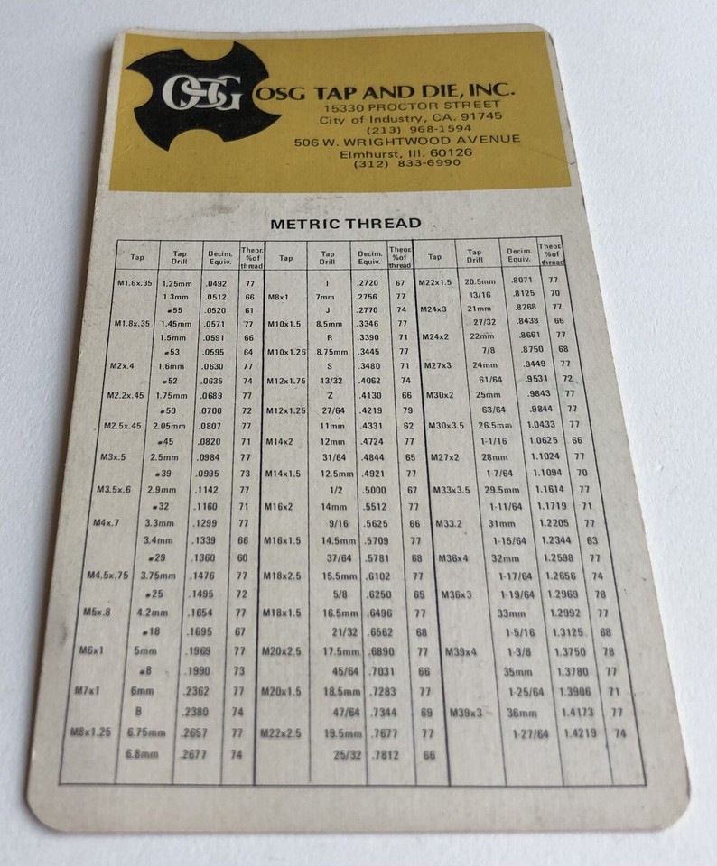 Vintage OSG Tap And Die Inc. Metric Thread Pipe Tap Drill Paper Chart ...
