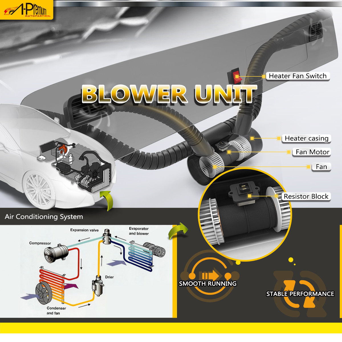 AC Heater Blower Motor for Chevy Silverado 1500 2500 3500 GMC Cadillac ...