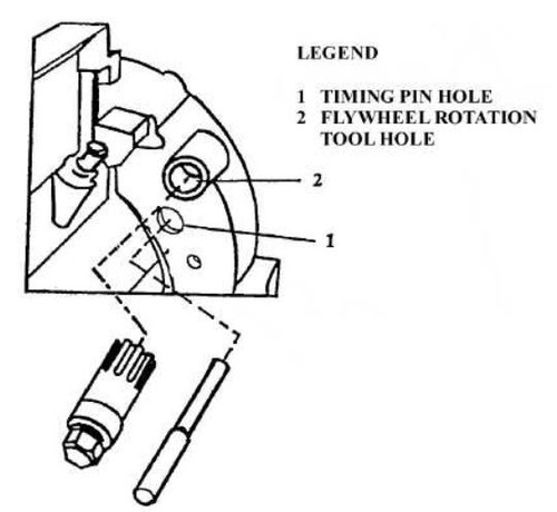 HGV /FITS JOHN DEERE ENGINE TURNING &TIMING PIN KIT ALTJDE83 JDE81-4 ...