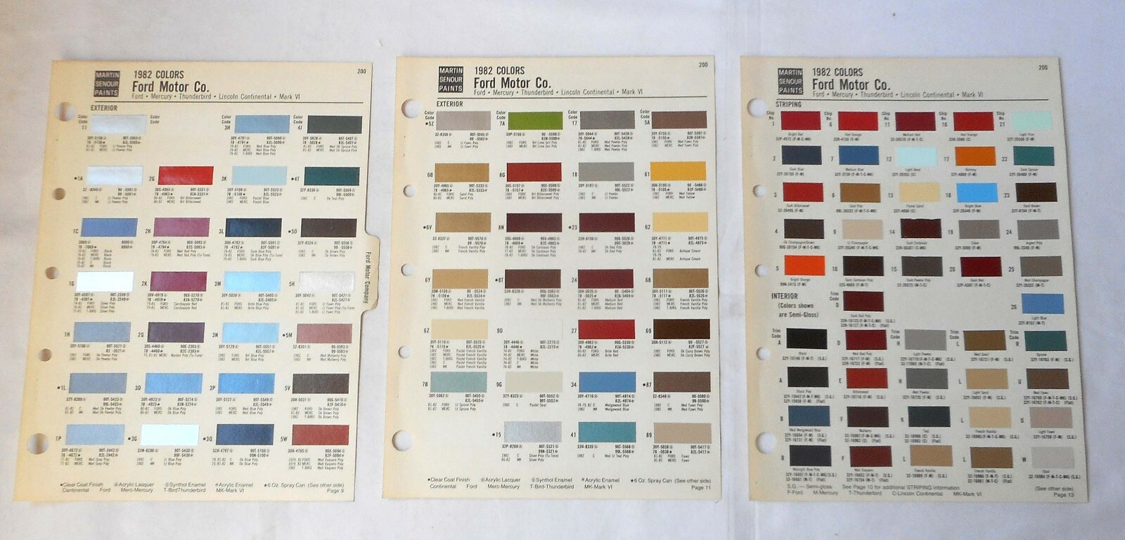 1982 FORD MERCURY LINCOLN MARTIN SENOUR COLOR PAINT CHIP CHART ALL ...