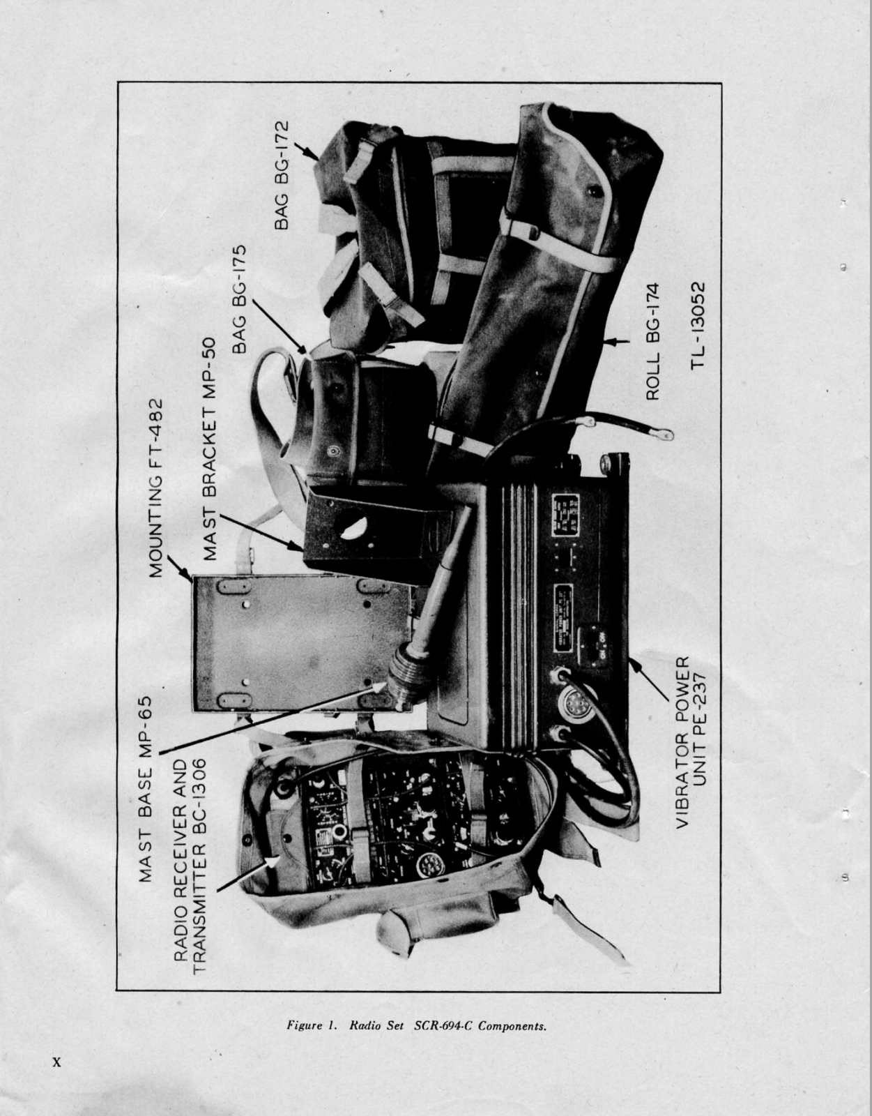 107 Page August 1944 TM 11-230C Radio Set SCR-694-C Technical Manual on ...