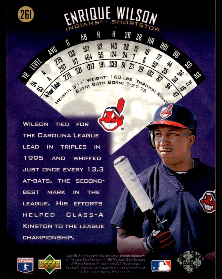 1996 Upper Deck #261 Enrique Wilson Rookie Cleveland Indians | eBay