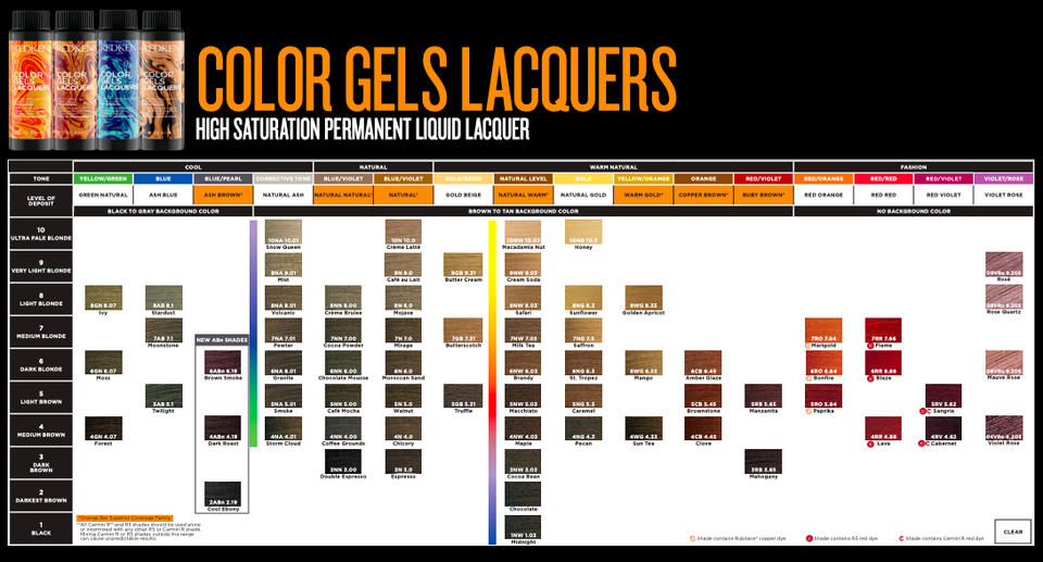 REDKEN COLOR GELS LACQUERS HAIR COLOUR DYE 60ml BOTTLES VARIOUS SHADES ...