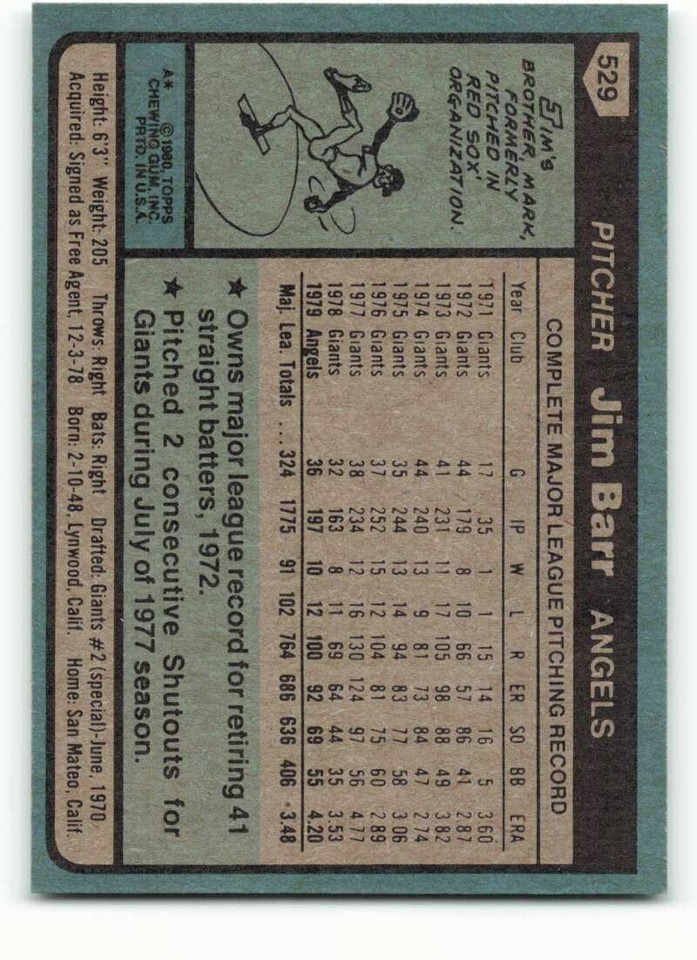 1980 Topps #529 Jim Barr NM+ Angels ID:341110 | eBay