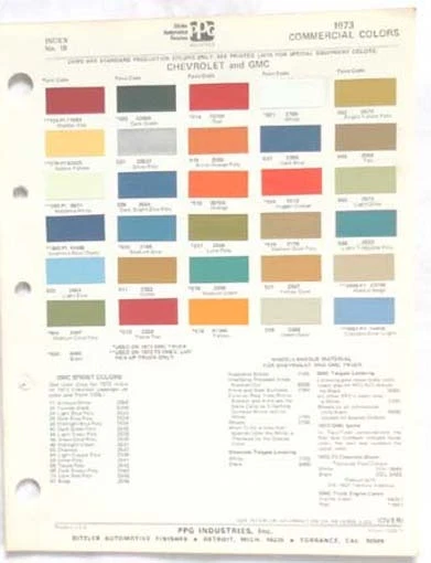 1969 Chevelle Paint Codes