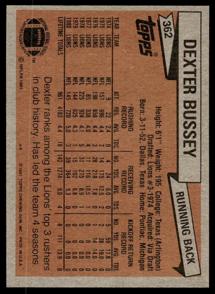 1981 Topps Football Card Dexter Bussey Detroit Lions #362 | eBay