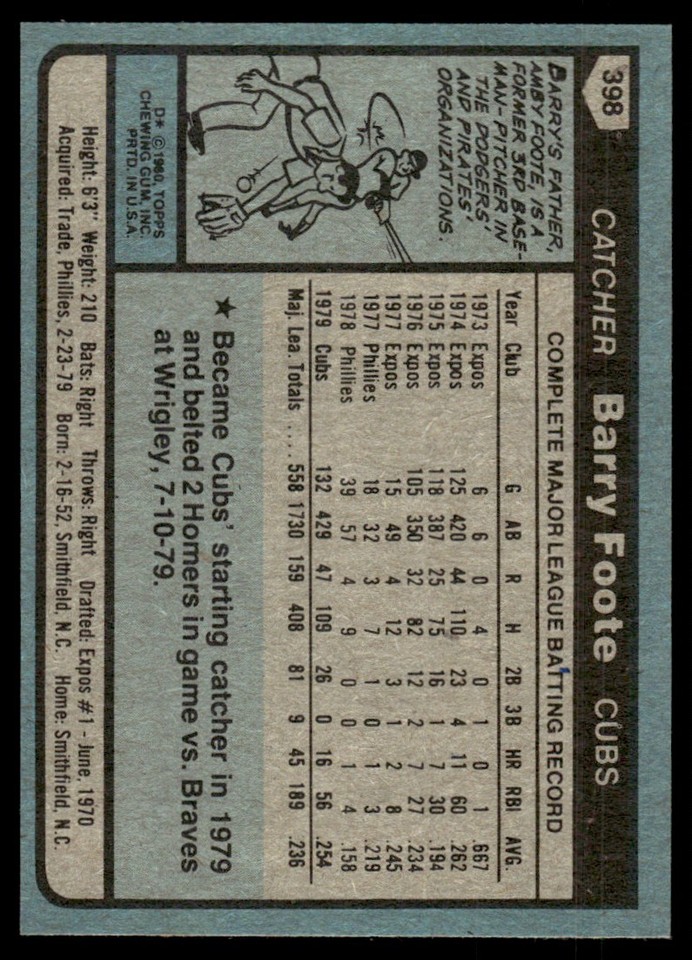 1980 Topps Barry Foote Chicago Cubs #398 | eBay