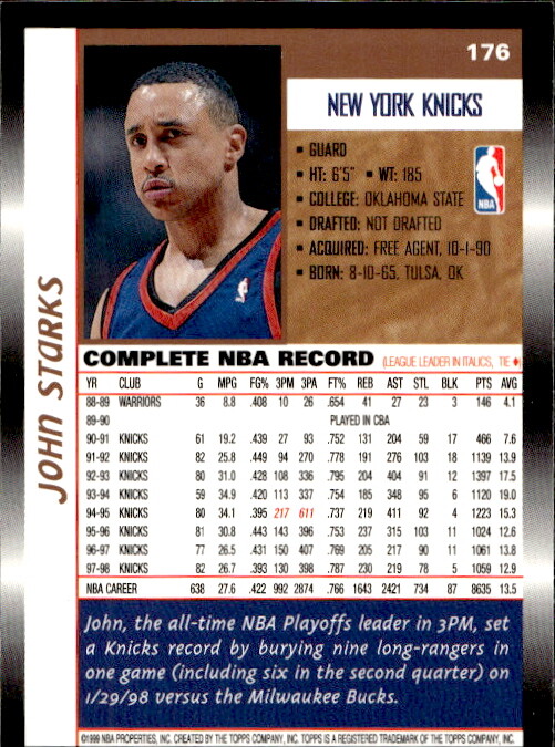 1998-99 Topps John Starks 176 New York Knicks | eBay