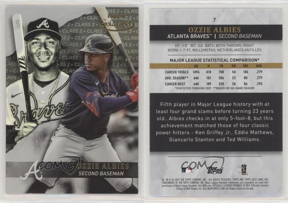 2020 Topps Gold Label Class 2 Black Ozzie Albies #7 0nr3 | eBay
