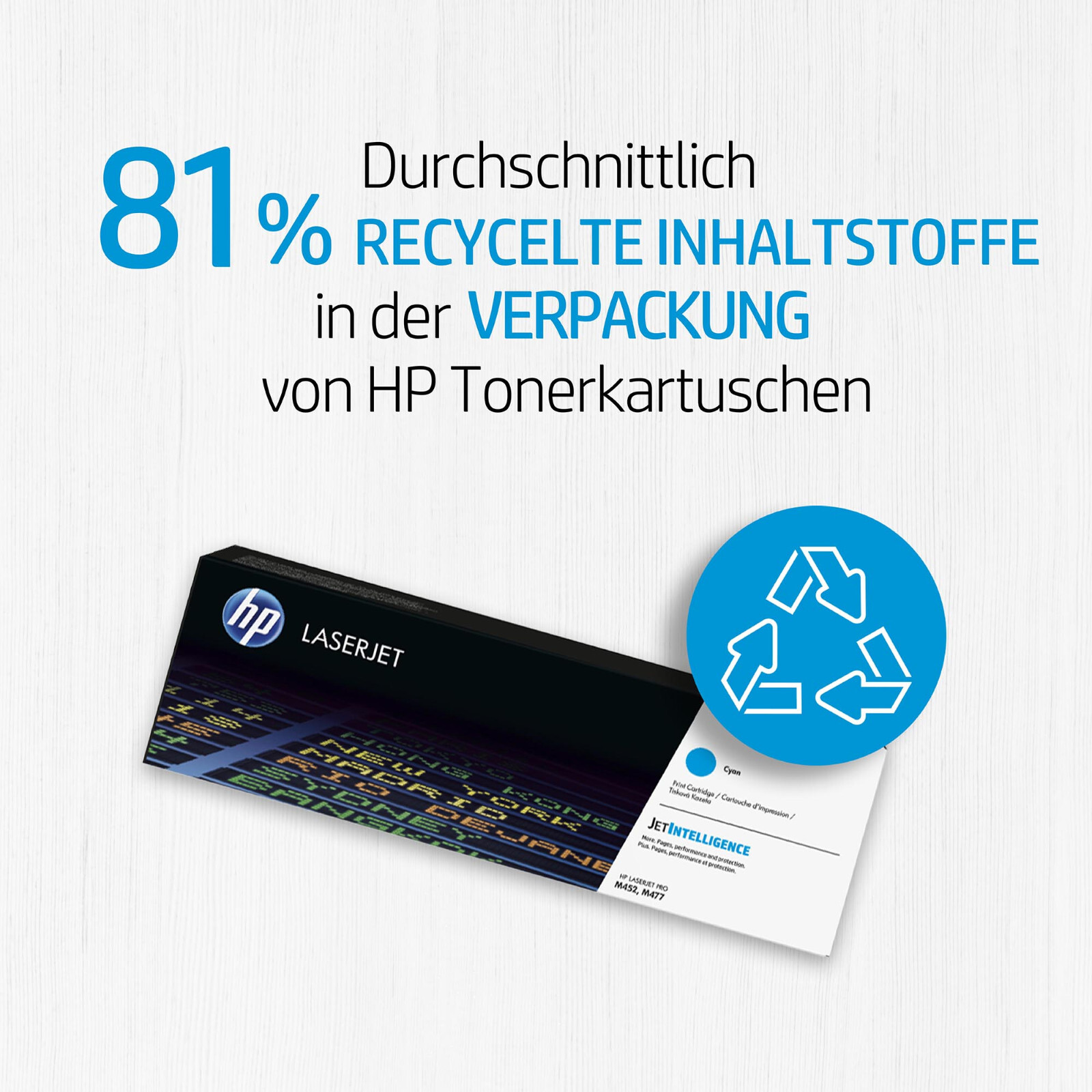 Original HP Toner 117A Color Laser 179 fwg fnw 178 nwg nw 150 nw a ...