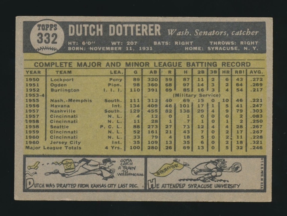 1961 Topps Baseball -#332 DUTCH DOTTERER (Senators) *AUTOGRAPHED* d ...