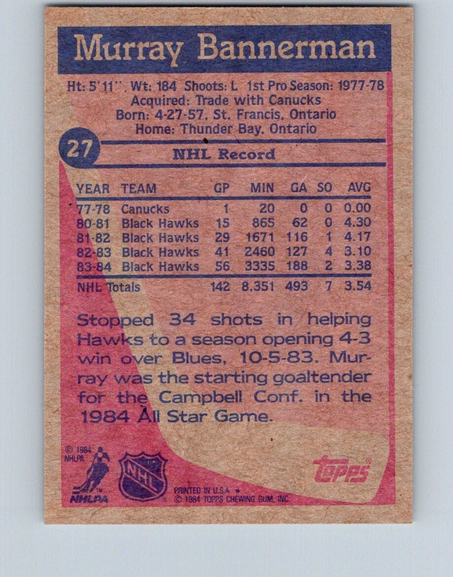 VINTAGE HOCKEY CARD TOPPS 1984 CHICAGO BLACK HAWKS MURRAY BANNERMAN ...