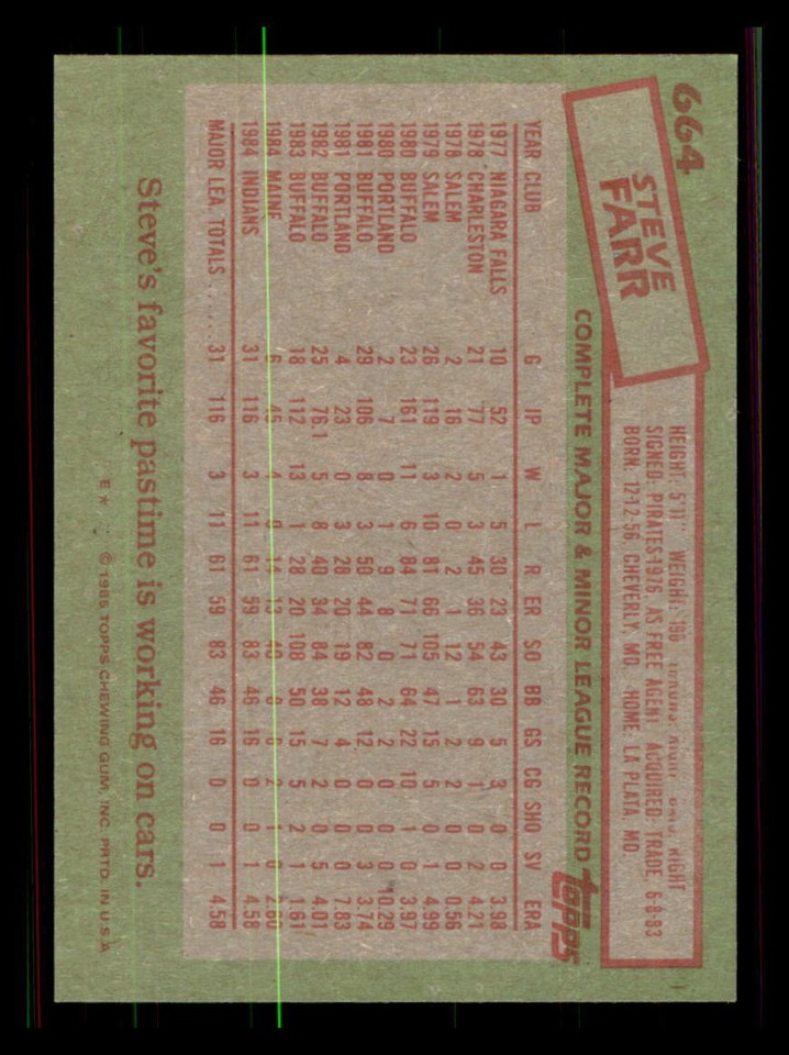 1985 Baseball 1985 Topps Steve Farr Cleveland Indians #664 RC1 | eBay