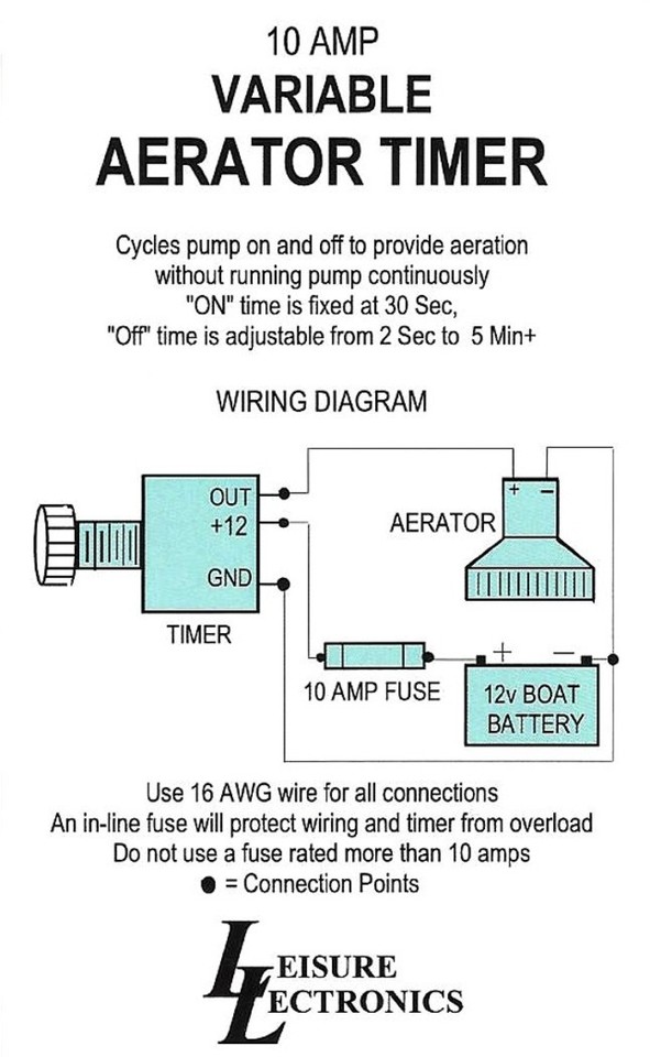 400+ Sold - USA-made CONTINUOUSLY VARIABLE 12V boat Livewell Aerator ...