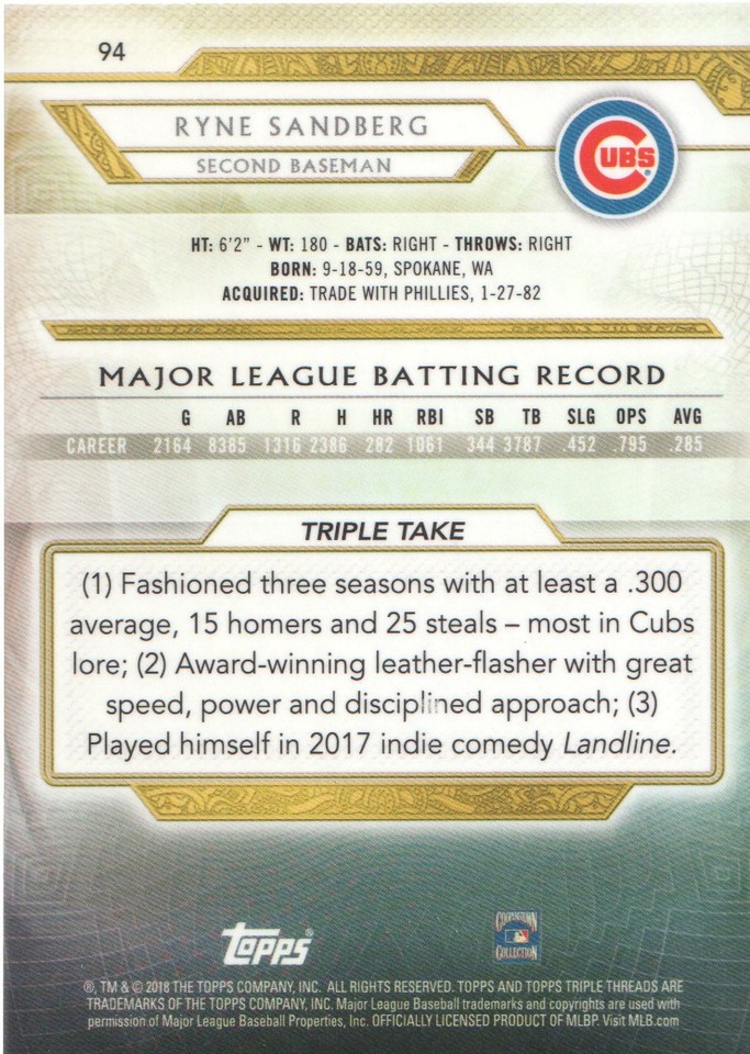 2018 Topps Triple Threads Baseball Emerald #94 Ryne Sandberg /259 | eBay