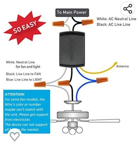 Smart WiFi Ceiling Fan Remote Control Kit, Universal Fan Remote (2) | eBay