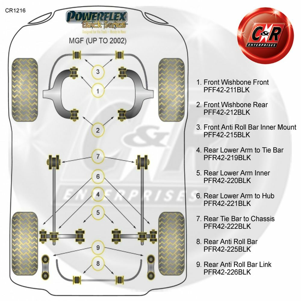 Powerflex Black Rr Lowr Arm To Hub Bushes For Rover MGF (1995-2002 ...