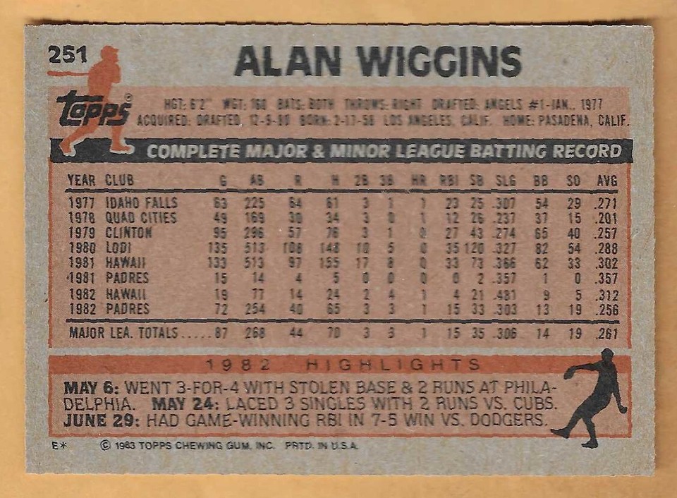 ALAN WIGGINS SAN DIEGO PADRES #251 - TOPPS NM-MT 1986 | eBay