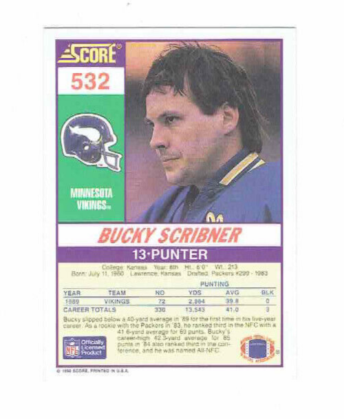 Bucky Scribner Minnesota Vikings #13 Punter #532 Score 1990 Football ...